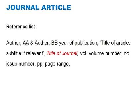Harvard Referencing: journal articles