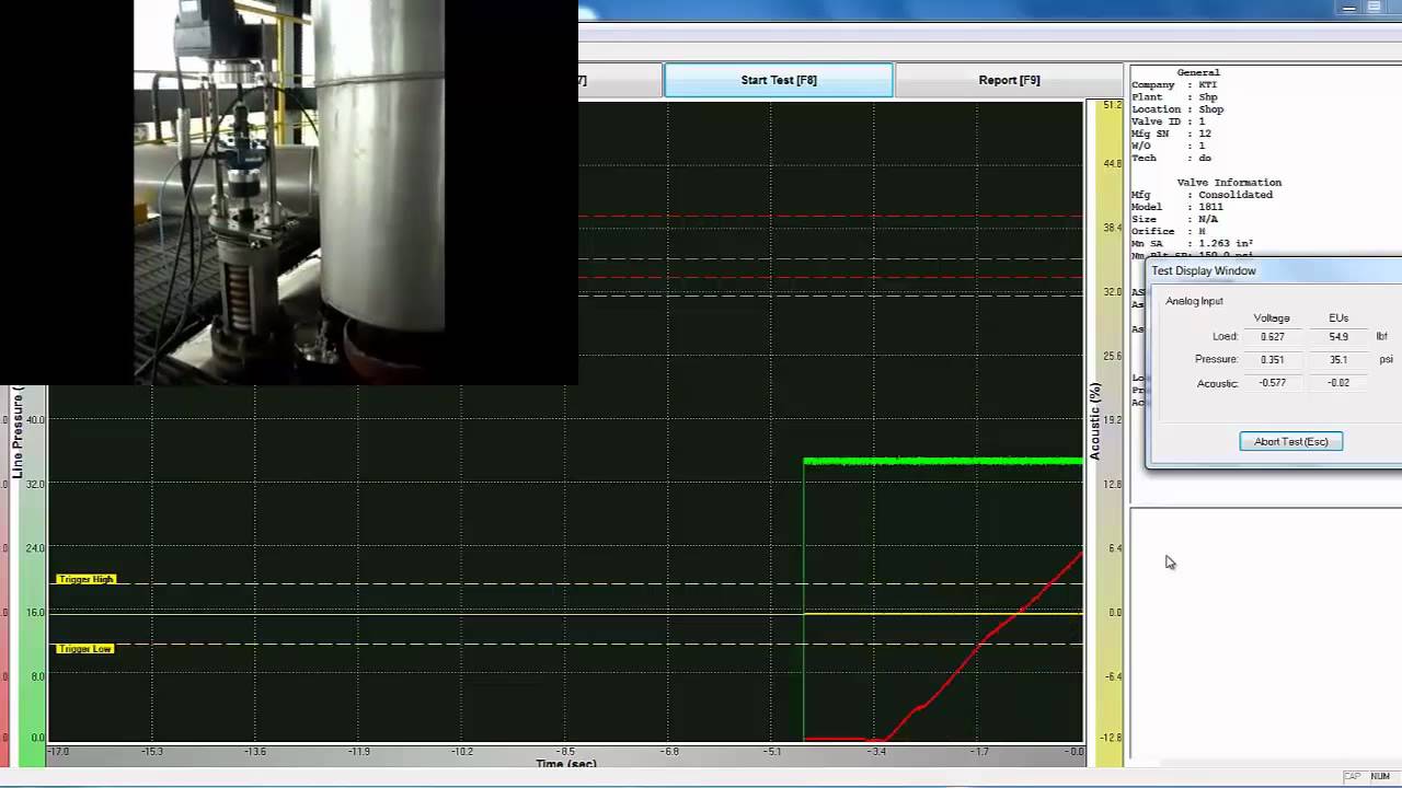 KT3000 AccuTEST - InLine Safety Valve Testing System