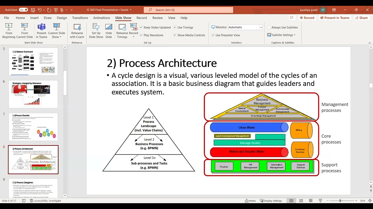 Chapter -2 Process Identification BPM