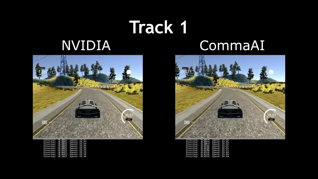 Behavioral Cloning Project