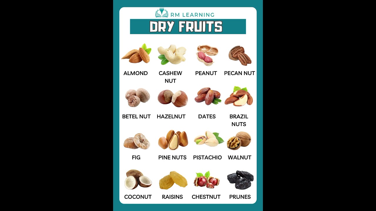Dry Fruits Name in English / Nuts Name #dryfruits #shortsfeed #rmlearning