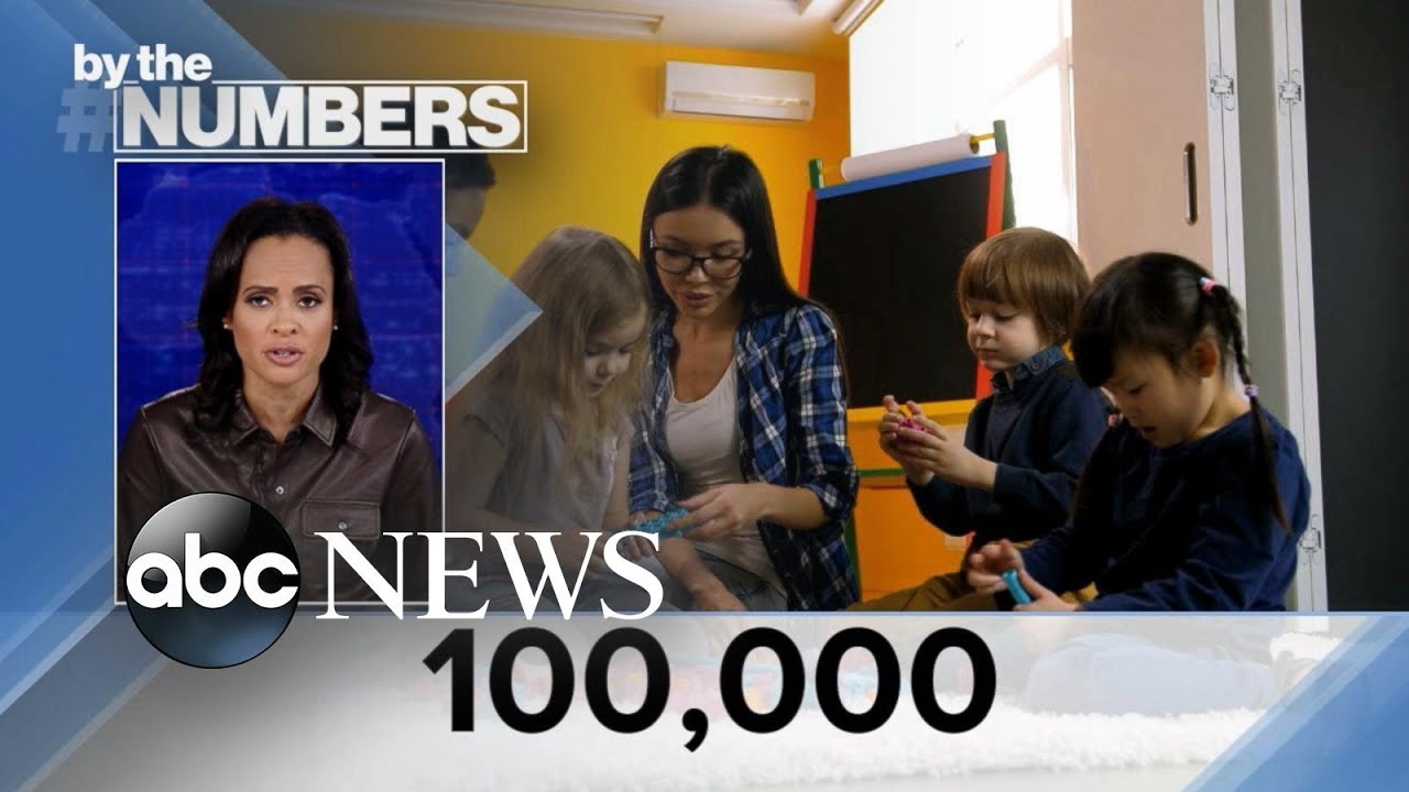 By the Numbers: Child care shortage | ABCNL