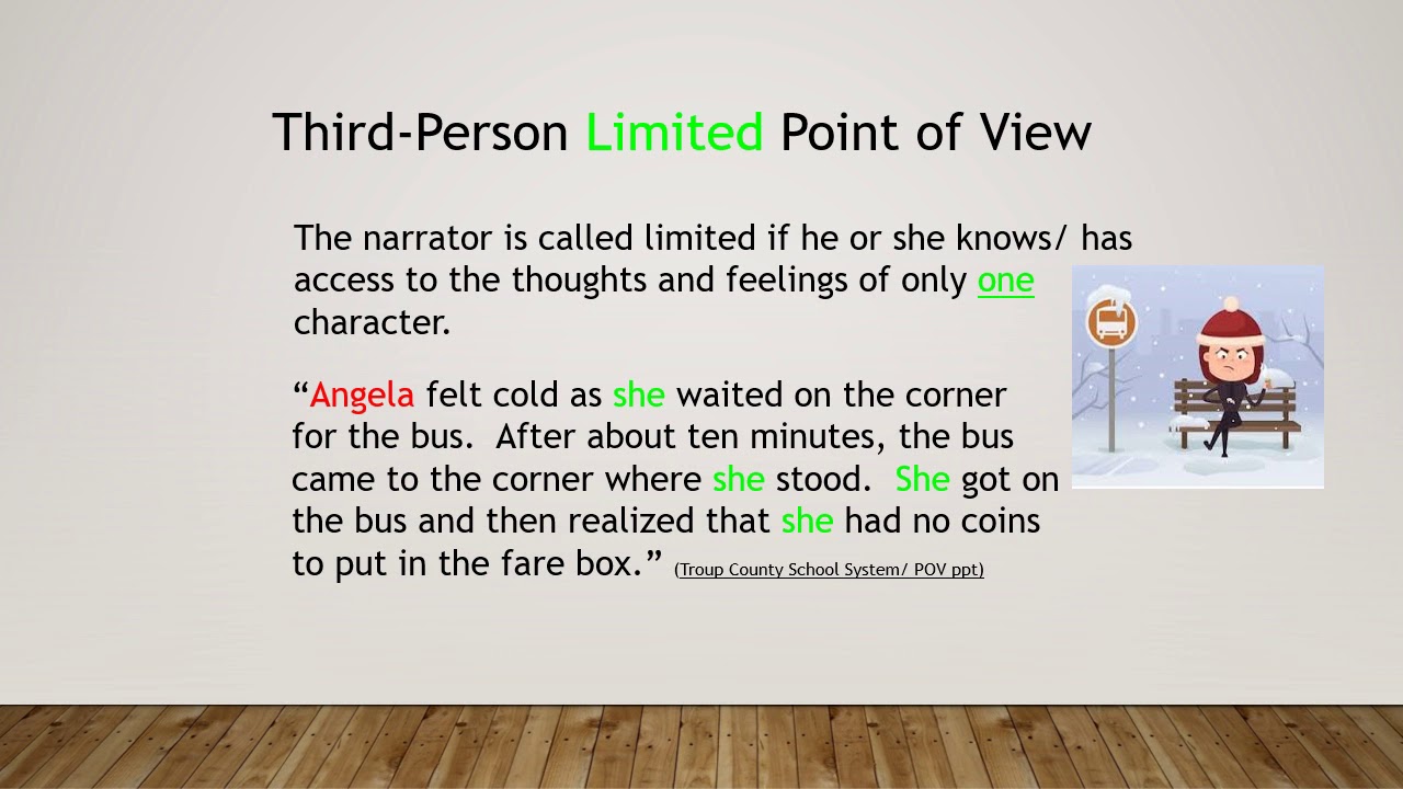 Understanding Point of View in Literature: A Comprehensive Guide ...