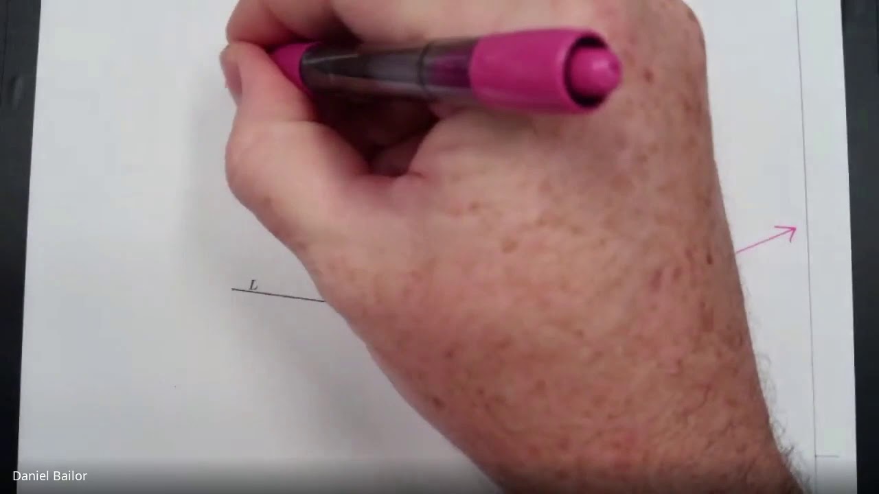 8th Grade Eureka Math Module 3: Lesson 2 - Dilation Properties