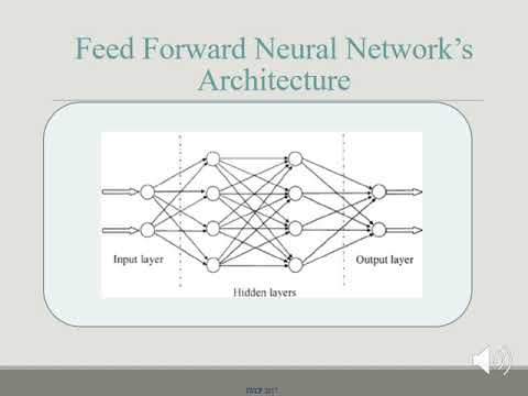 Using Artificial Neural Networks for Forecasting of Municipal Solid Waste Per Capita