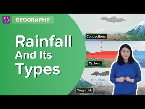 Rainfall And Its Types | Class 7 - Geography | Learn With BYJU'S