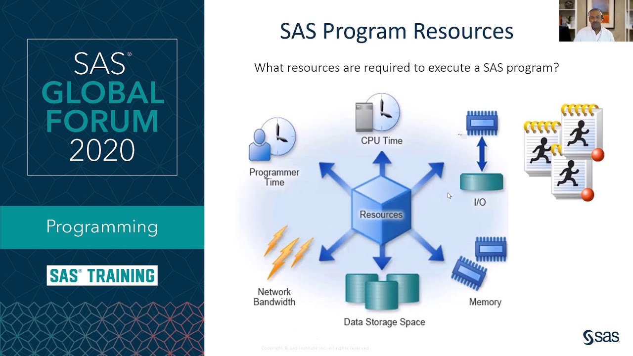 SAS Tutorial | SAS SQL Methods and More
