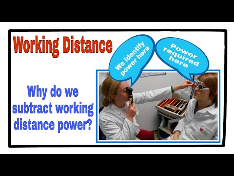 Retinoscopy - Working Distance & Working Distance Power.