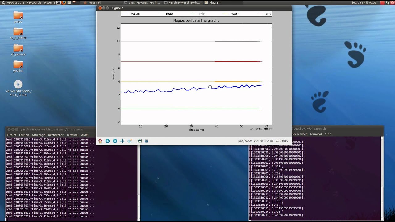 Real time animated graph using matplotlib