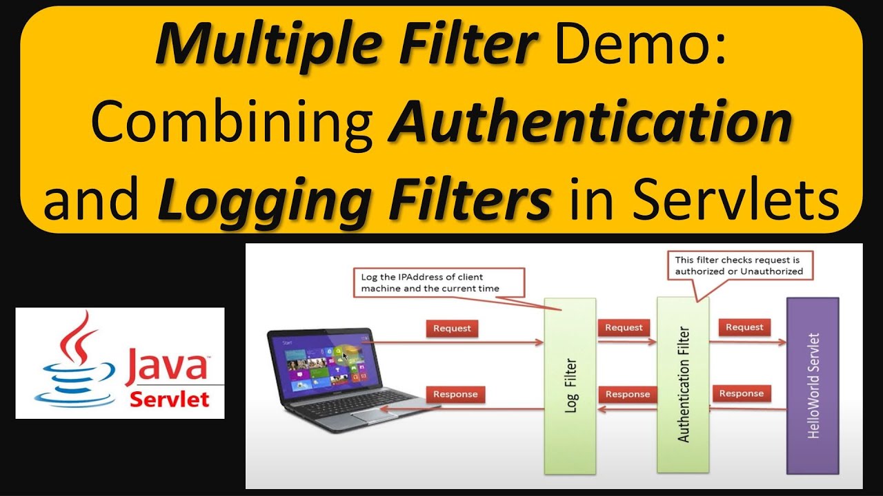 Multiple Filter Demo: Combining Authentication and Logging Filters in Servlets | Servlets