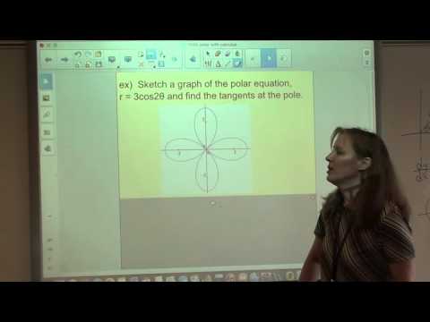 Price AP Calculus BC - 10.4b 2nd part - derivatives of polar equations continued