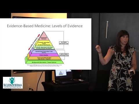 Medical Info Toolkit: How to Find Reliable Med. Info on the Internet- Jessica Farrell, Pharm.D.