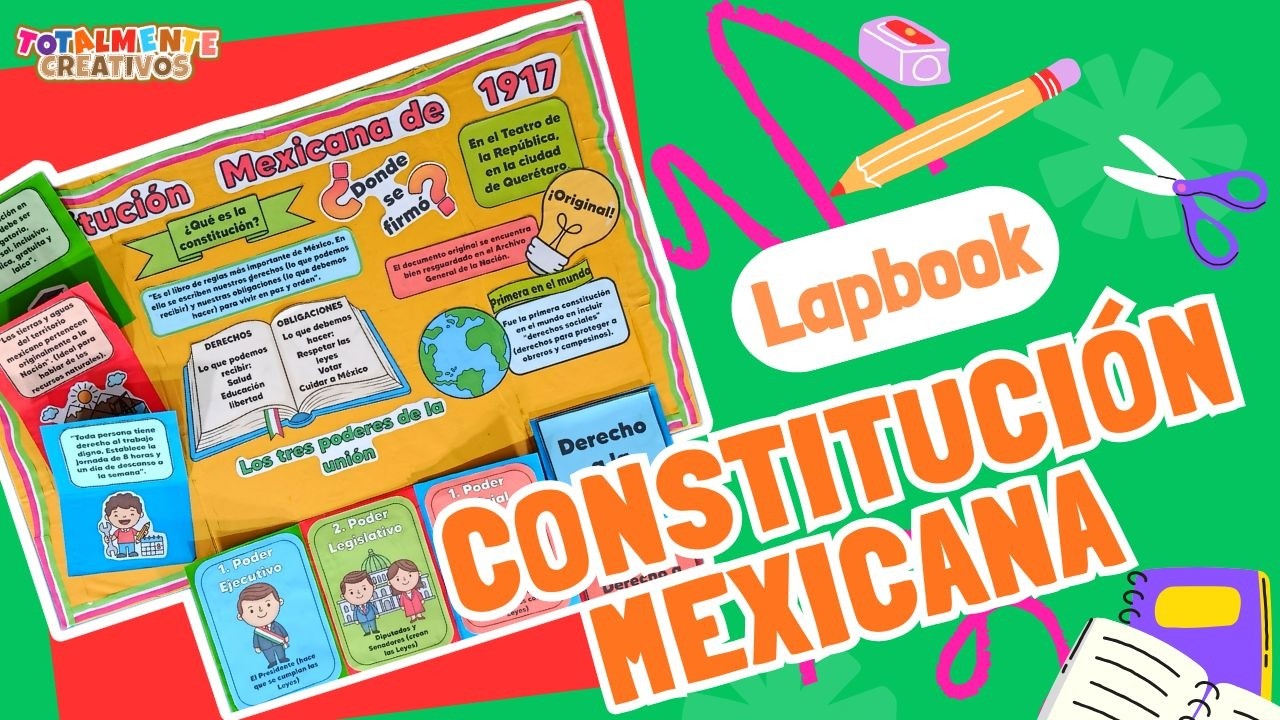 Mexican Constitution LapBook Totally Creative