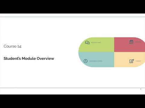 DIGITASK Training Module – Lesson 14 – Digitizing Pedagogical Task ...