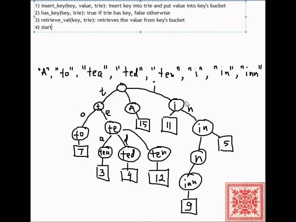 Python: Let's Try a Trie