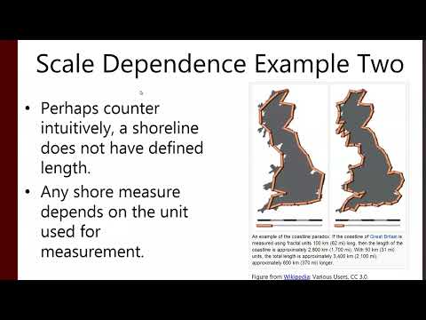 Introduction to GIS - Scale