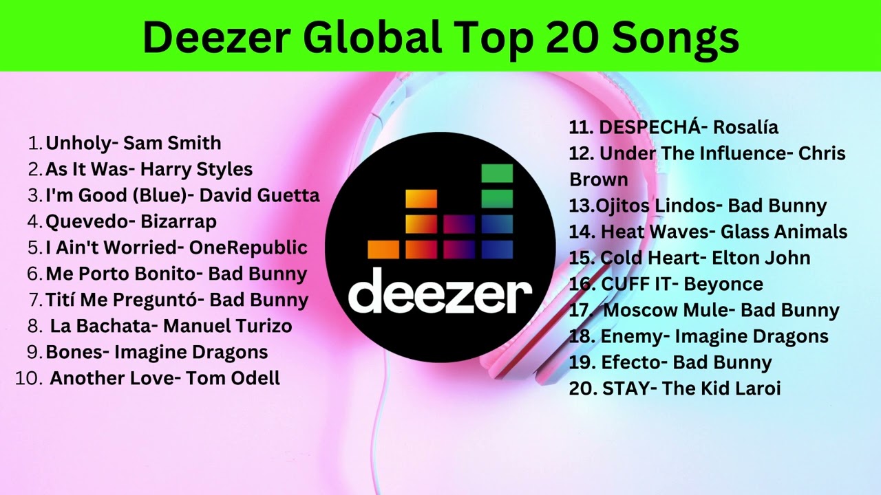 Deezer- Top 20 Global (October 20,2022)