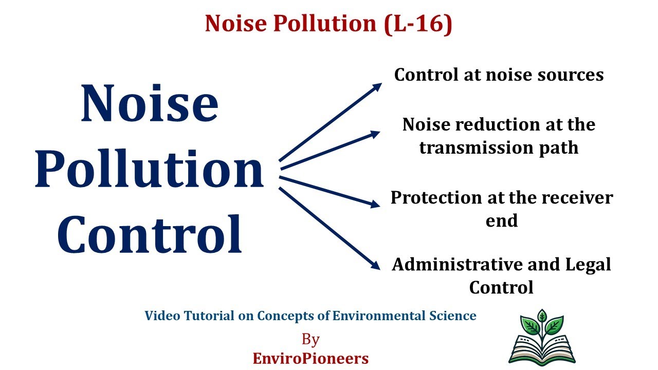 Noise Pollution Control | Source-Path-Receiver Approach | CPCB Standards & Control Measures