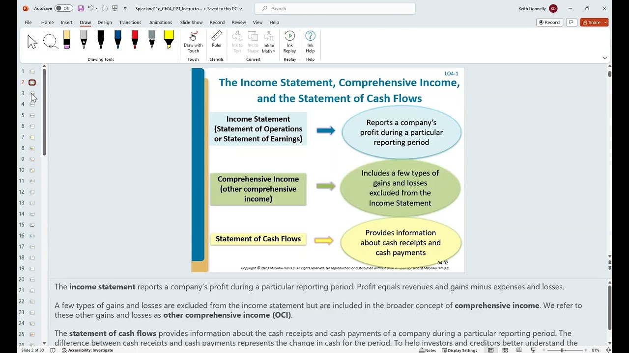 Intermediate Chapter 4 PPT Lecture