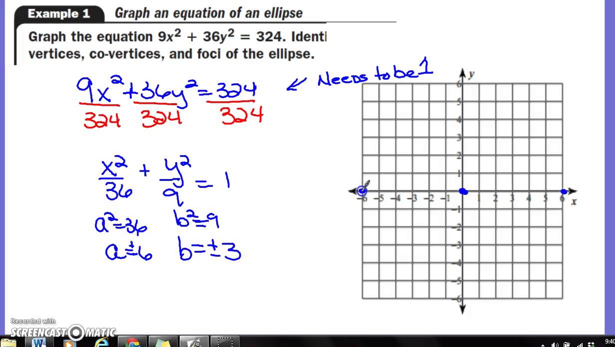 Honors Algebra 2  9 4 Notes