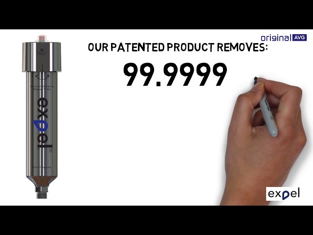 Special Pneumatic Accessories - EXPEL Compressed Air Filter ...