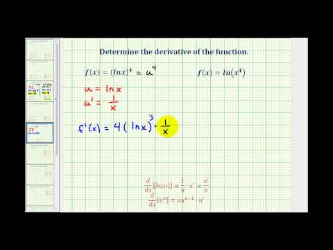 Ex 4: Derivatives of the Natural Log Function with the Chain Rule ...