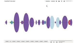 Exploratory Visual Analysis of Transcripts for Interaction Analysis in ...