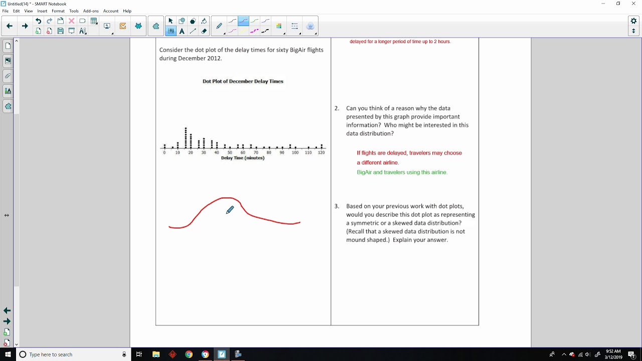 Algebra 1 Module 2 Lesson 1 Video