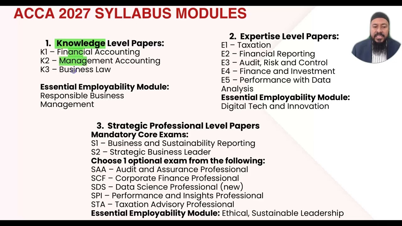 ACCA syllabus changes 2027