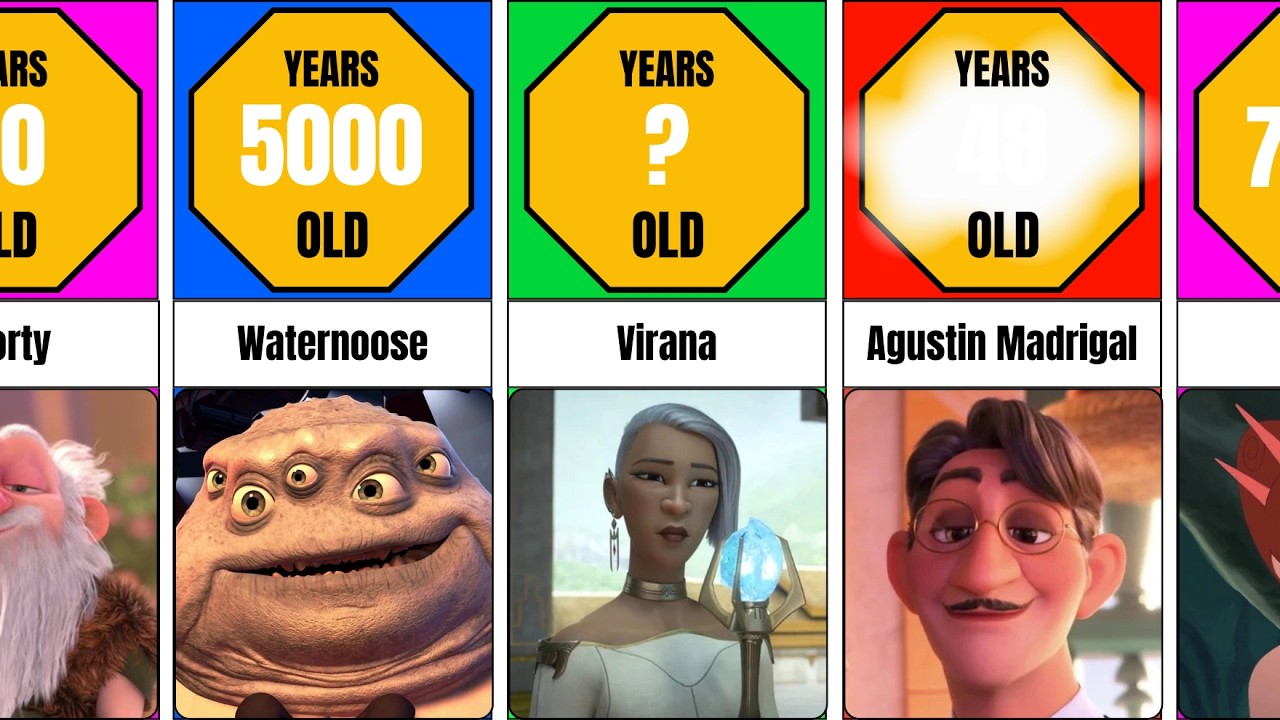 Age Disney Cartoon Characters 3