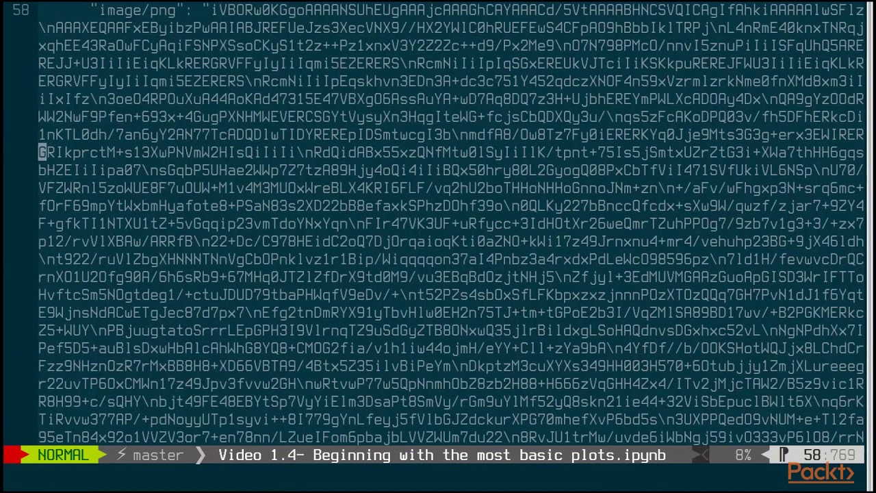 Matplotlib for Python Developers : The Jupyter Notebook | packtpub.com
