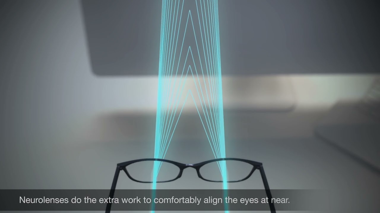 How Neurolens Works | Eye Alignment & Relief from Headaches and Eye Strain