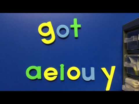 Open and closed syllable words