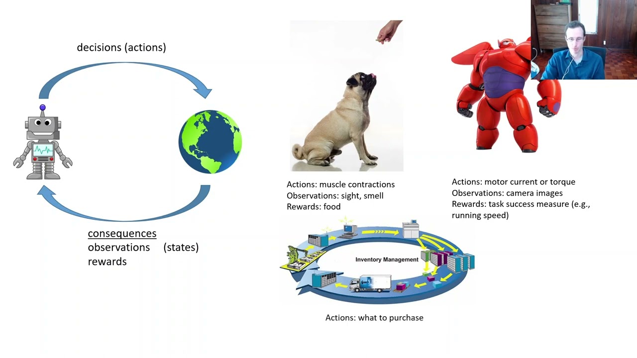 CS 285: Lecture 1, Introduction. Part 2