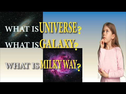 what is universe in urdu/Hindi | what is galaxy | what is milkyway