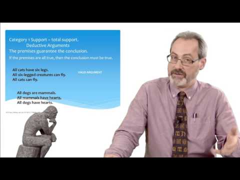SPU Dr. Richard Feist on What is an Argument ?