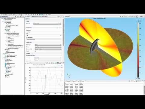 Introducing New Features for COMSOL version 4.2