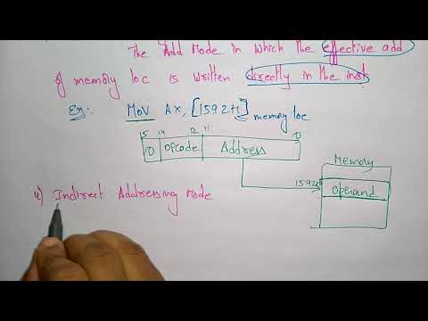 Addressing Modes of 8086- 2/3 Video Lecture - Crash Course: Electrical Engineering (EE)