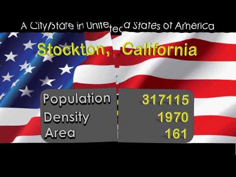Stockton, California City and State in The USA, United States Of America?