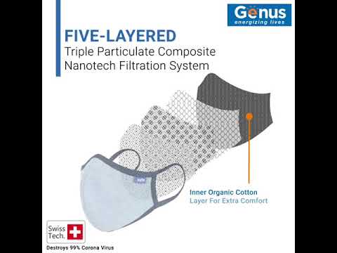 Earloop Masks at Best Price in India