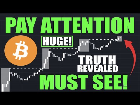 Bitcoin: M2 Money Supply - The KEY For BTC Predictions? (Q&A)
