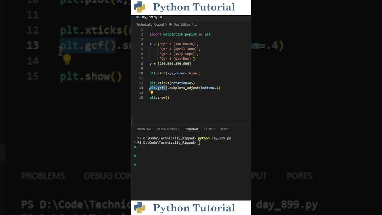 How to Rotate X-Axis Labels in Matplotlib | Python Tutorial
