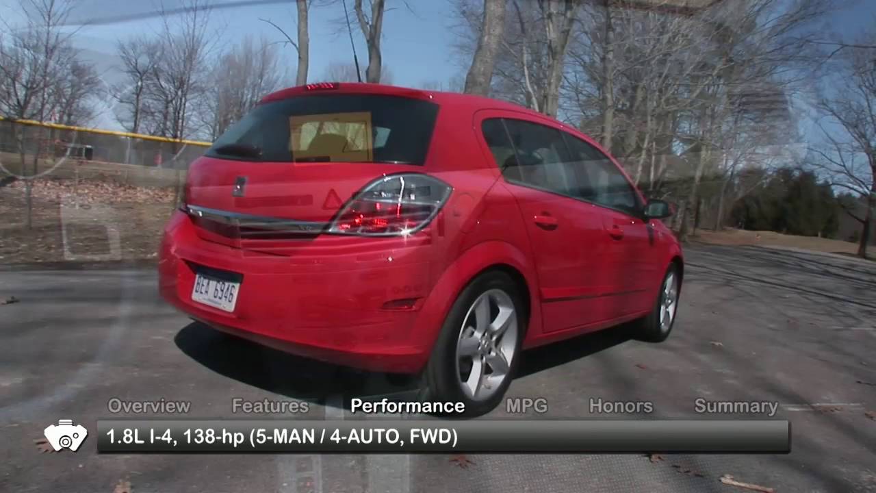 2008 Saturn Astra Used Car Report