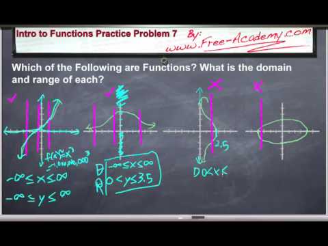 Domain and Range Practice Problem 1 - Calculus