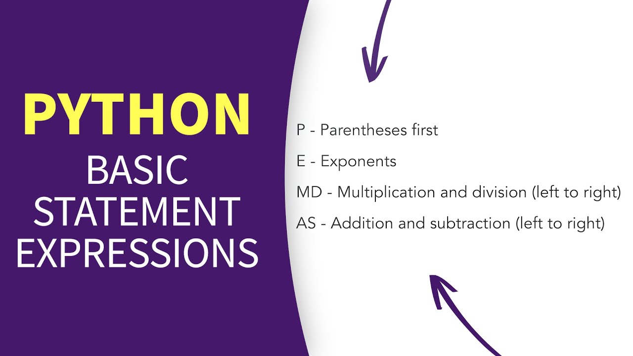 Python Tutorial - Writing Your First STATEMENT