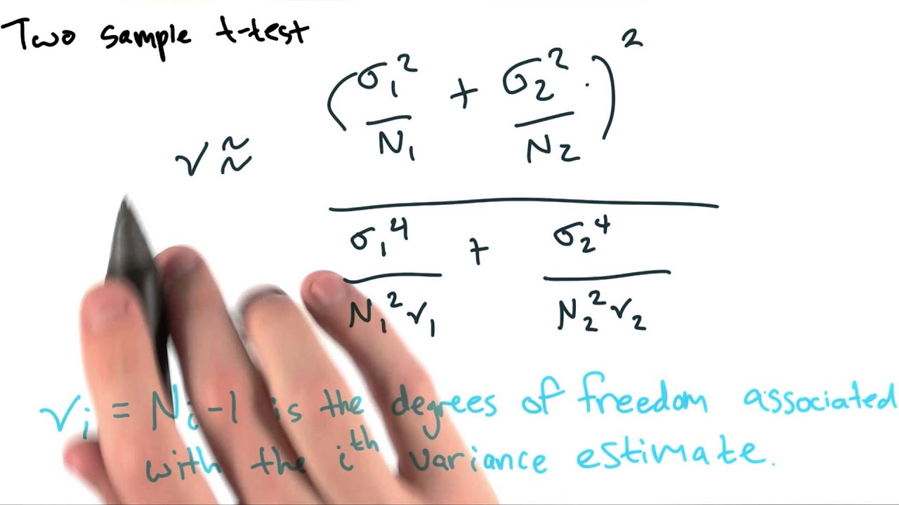 Welch's Two-Sample t-Test - Intro to Data Science