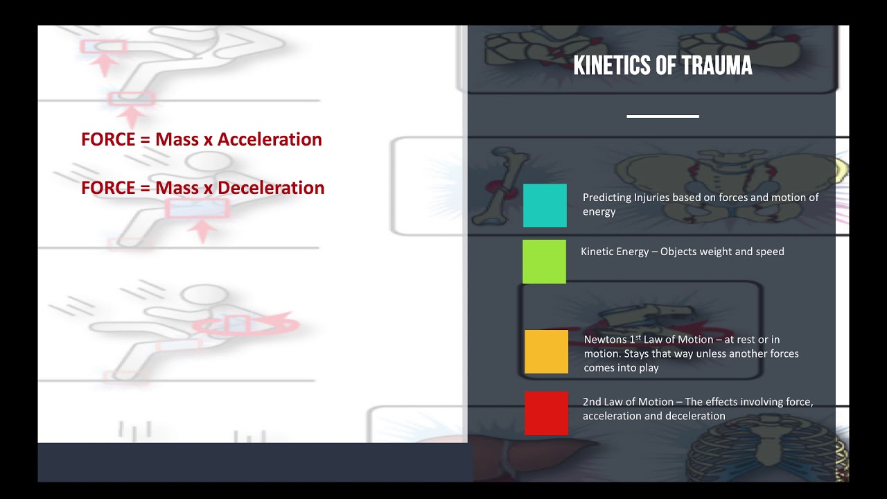 EMS Quick Study Tips | Trauma | Kinetics