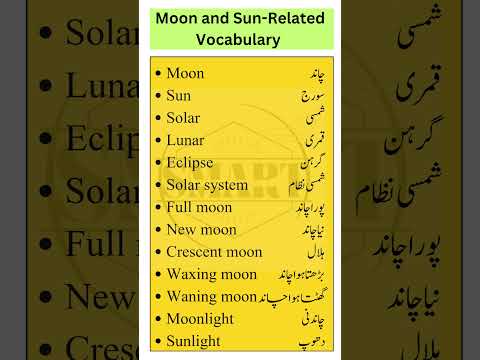 Sun and Moon Vocabulary in English and Urdu | Learn with Urdu Translation