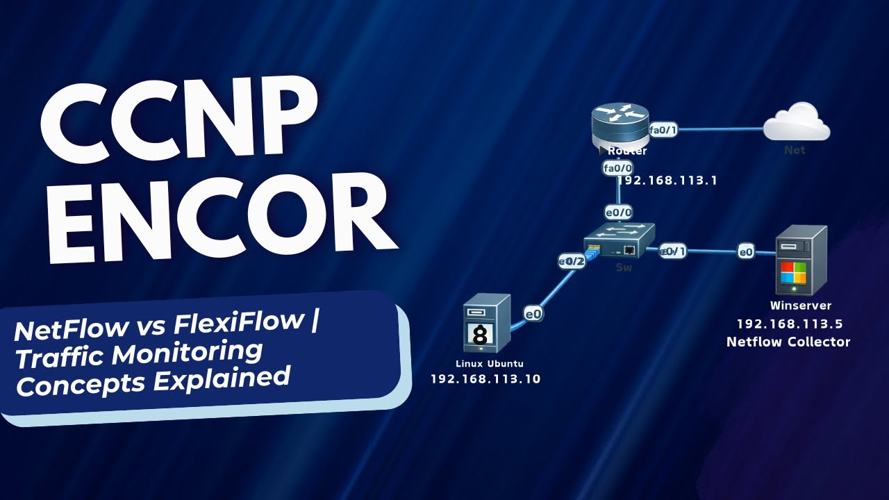 NetFlow vs FlexiFlow | Traffic Monitoring Concepts Explained