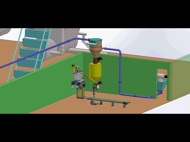 POWDER TRANSFER SYSTEM - Powder Transfer System Manufacturer from ...